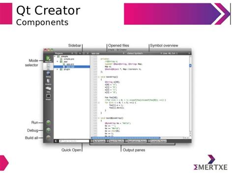 Qt Application Programming With C Part 1