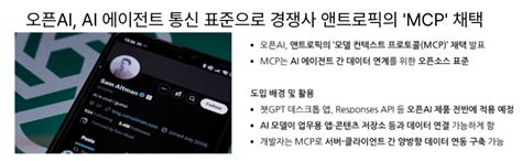 3월27일 무선충전기 제도개선 양자컴퓨터 위험완화 전략 모델컨텍스트 프로토콜mcp