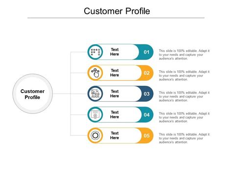 Customer Profile Ppt Powerpoint Presentation Inspiration Outline Cpb Powerpoint Presentation