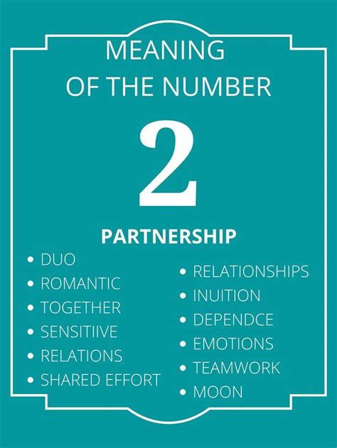 Numerology Basics Understanding The Power Of Number 2 Birth Number 2