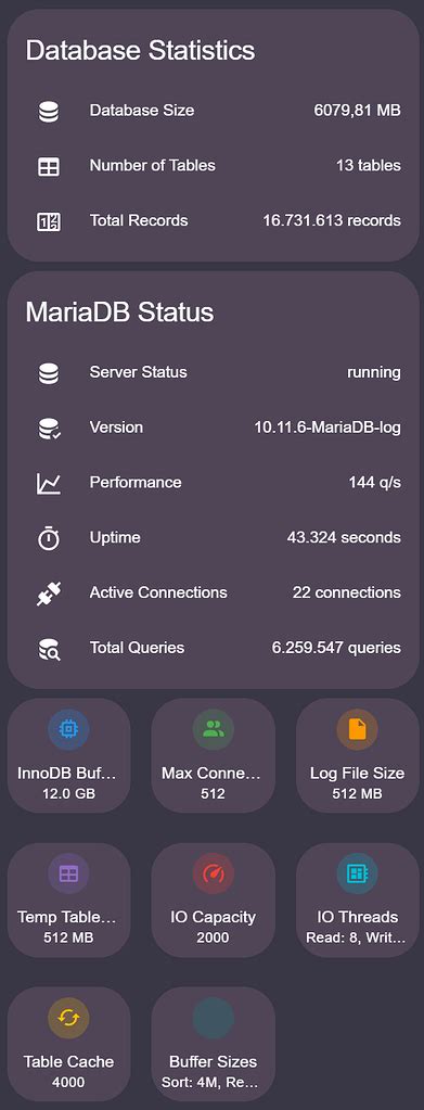 MariaDB Addon Adjust Settings To Improve Performance And Persists After Reboot Community