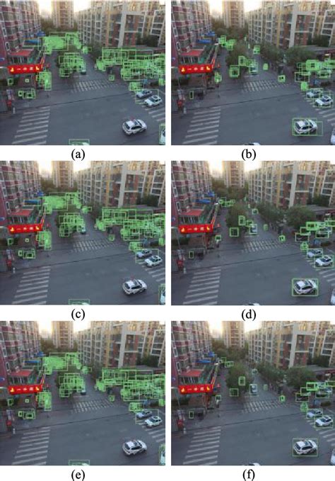 Figure 2 From Small Object Detection In Uav Captured Images Via Multi Branch Parallel Feature