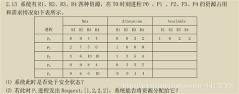 操作系统 银行家算法经典题目解析 操作系统银行家算法例题详解 csdn博客