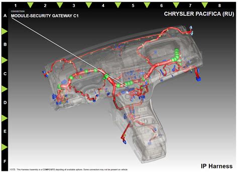 Fca Security Gateway Module Basic Info And Location Jscan