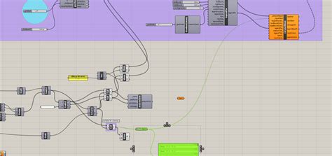 Difficulties With The Honeybee Grid For Running A Daylighting Analysis