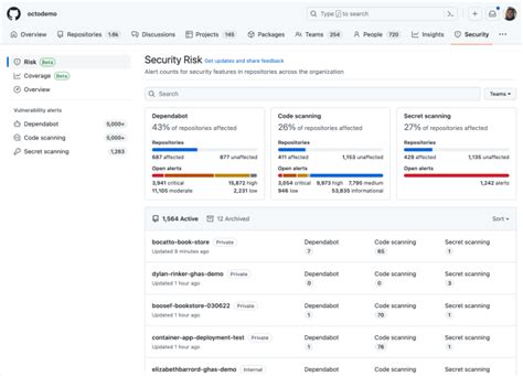 Risk And Coverage Views On The Security Tab For Organizations Public
