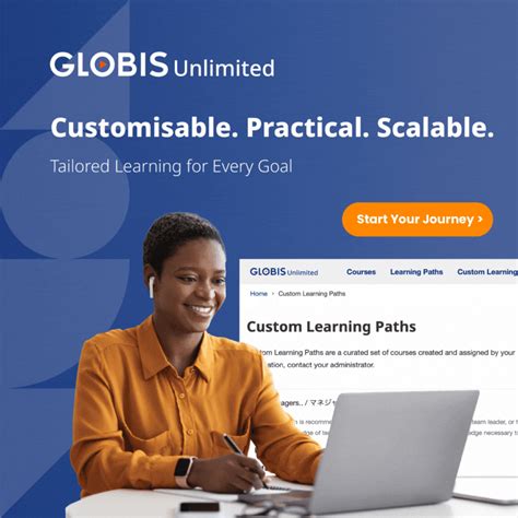 Globis Unlimited On Linkedin For Business Globis Unlimited