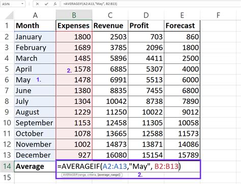 How Do You Calculate Averages In Excel Average Function Ai For Data Analysis Ajelix