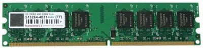 Transcend DDR Memory At Best Price In Khammam By Veekay Computers ID