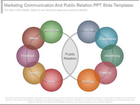 Marketing Communication And Public Relation Ppt Slide Templates Templates Powerpoint Slides