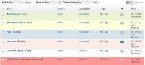 Custom Table Cell Colors In The Wordpress Admin Panel