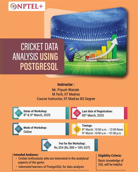 Nptel Nptelindia Cricketdata Dataanalytics Postgresql
