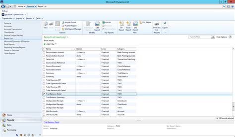 Dynamics Gp Trial Balance Carl De Souza