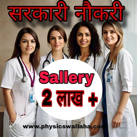 एम्स बिलासपुर में प्रोफेसर के पद पर निकली भर्ती सैलरी 2लाख Physics