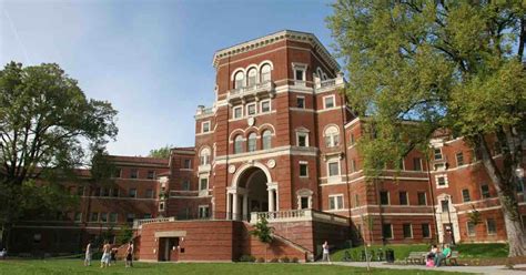 Why Go To College | 8 Reasons Why College is Important
