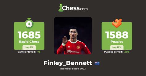 Finley Bennett Finley Bennett Chess Profile