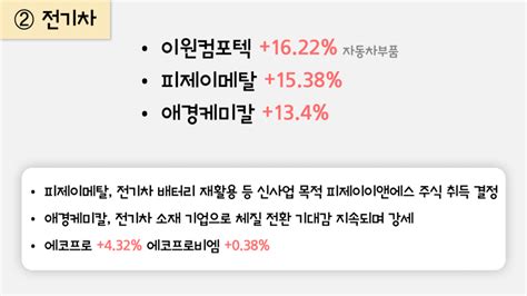오늘 상한가 급등 종목과 이유 동국홀딩스 알비케이그룹 삼부토건 디와이디 금강공업 자연과환경 펩트론 이랜시스 애머릿지 네이버 블로그