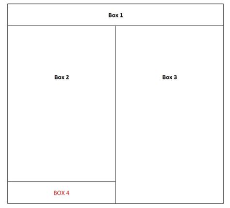 Html Adding Another Box To An Existing Column Using Bootstrap Grid