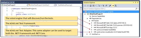 Evolving The Visual Studio Test Platform Part NET Core Convergence And Cross Plat