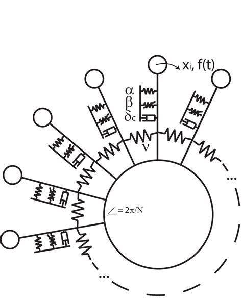 schematic of linearly coupled nonlinear spring mass damper systems