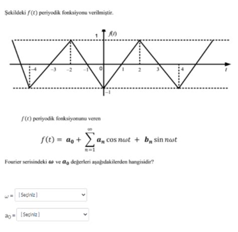 Solved The Periodic Function F T Is Given In The Chegg