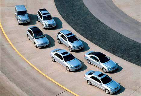 Daimler S Q EBIT Jumps By Percent Autoevolution