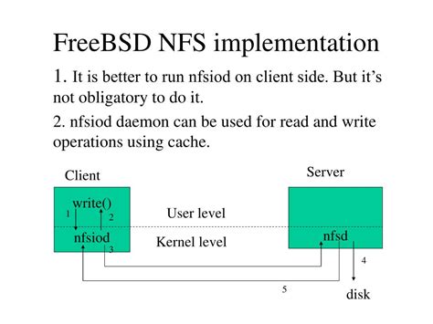 Ppt Nfs Network File System Powerpoint Presentation Free Download