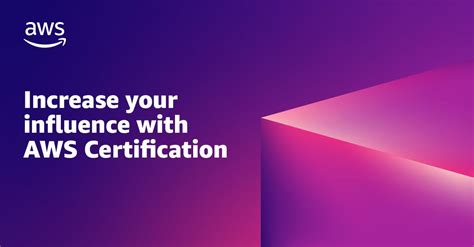 nipun parekh on linkedin aws cloud certifications awscloud