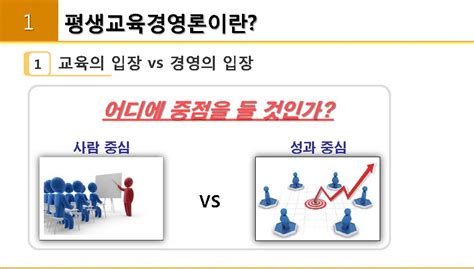1강 평생교육경영론의 출발점 교재 1장 4 11 교육학과 방송통신대학교