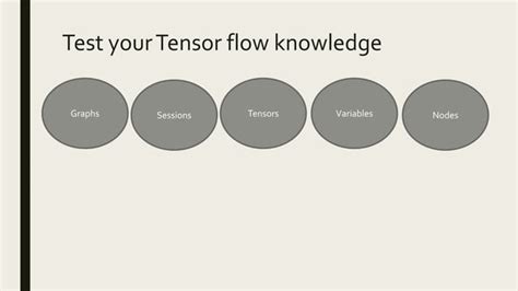Tensorflow Basics Ppsx