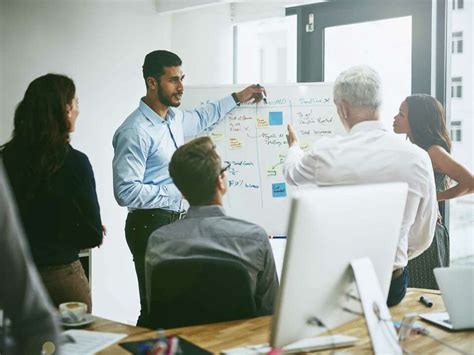 What Are The Four Basic Functions That Make Up The Management Process