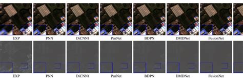 Visual Comparisons Between The Tdnet And The Seven Dl Based Methods On