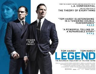 Review Legend
