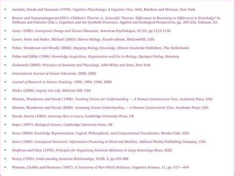 Knowledge Organizers Of Cell Biology Ppt