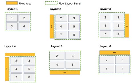 sap help portal
