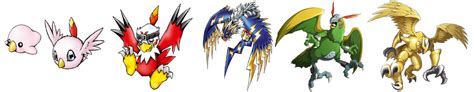 Digimon Hawkmon Evolutions