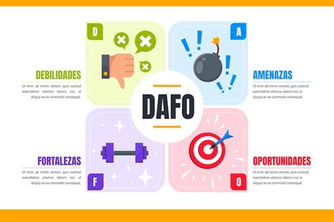 2 페이지 Swot Analysis Template 벡터 Freepik에서 무료 고품질 벡터를 다운로드하세요 Freepik