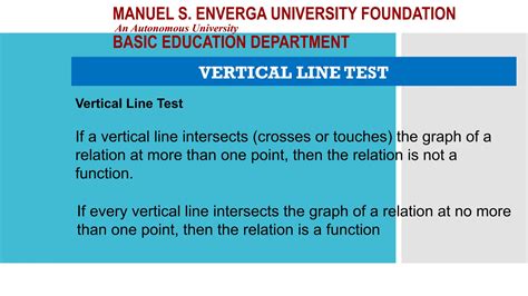 General Mathematics For Grade 11 Functions Pptx