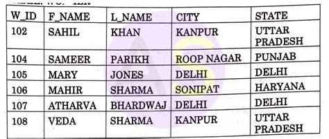 Class 12 Cbse Python Question Paper 2023
