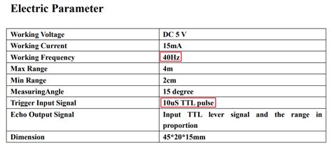 Stm32 Input Capture 사용 초음파 센서