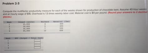 problem 2 3 compute the multifactor productivity measure for each of