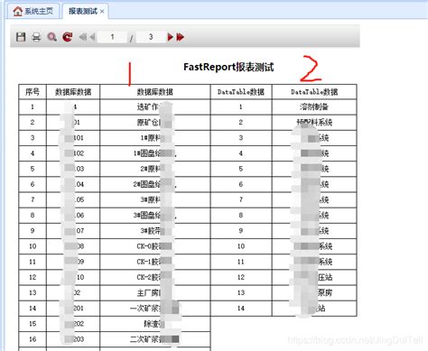 看完这篇,轻松上手fastreport!fastreport基础教程 Csdn博客 看完这篇,轻松上手fastreport!fastreport基础教程 Csdn博客