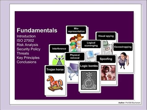 Free Video Introduction To Security And Network Forensics Lecture 1