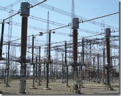 Introduction To Current Transformers