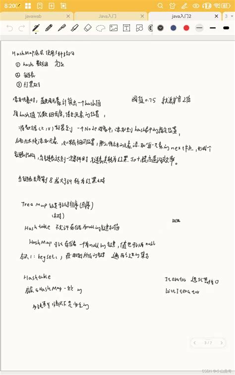 Java的集合 Csdn博客 Java的集合 Csdn博客