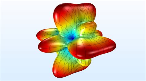 Introducing COMSOL Software Version 5 3a COMSOL Blog