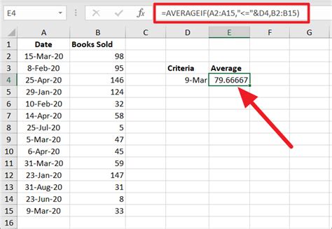 How To Use Averageif Function In Excel All Things How
