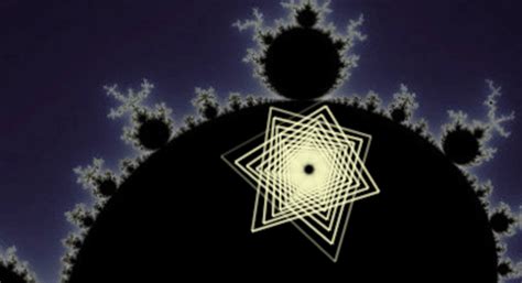 Mandelbrot Orbits