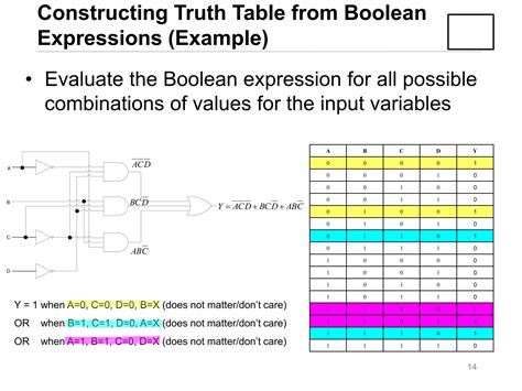 3 Further Logic Concepts Pdf Programming Languages Computing
