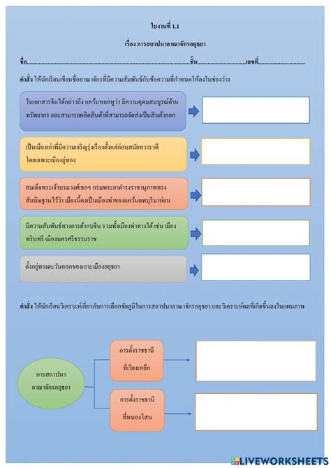 ใบงานที่ 1 1 เรื่อง การสถาปนาอาณาจักรอยุธยา Online Exercise For Live